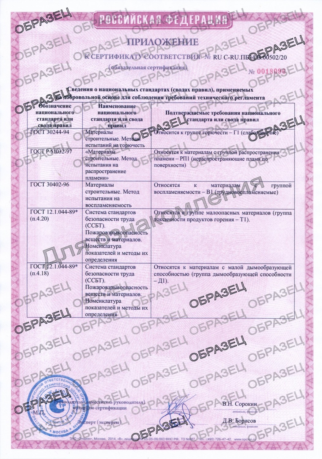 Сертификаты